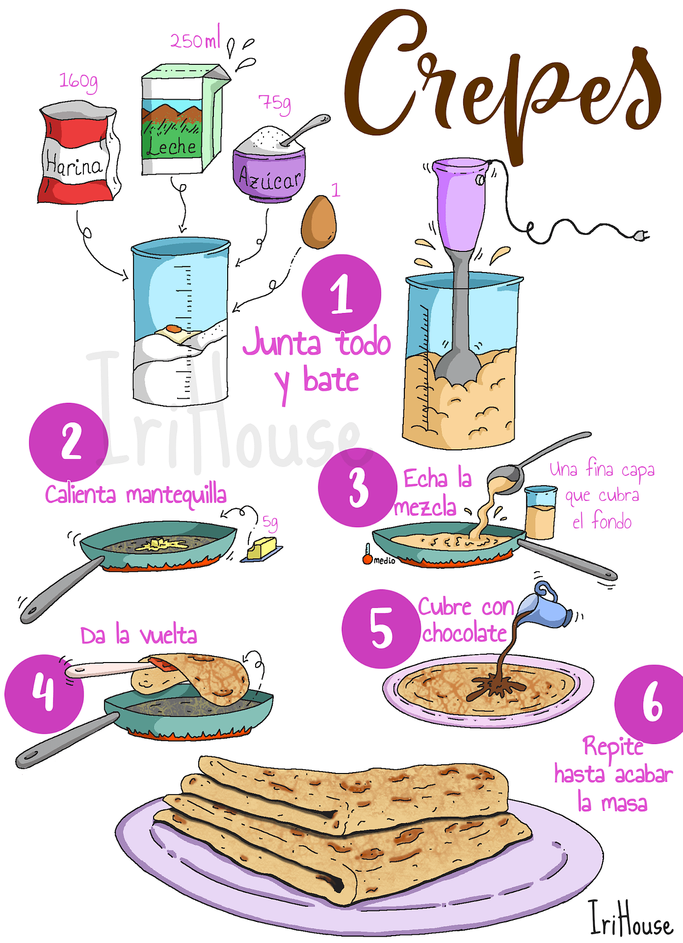 ¡Ingredientes Receta Crepes PASO a PASO! 🤤😋